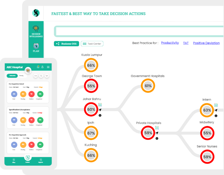 Autonomous Enterprise Experienceflow Ai